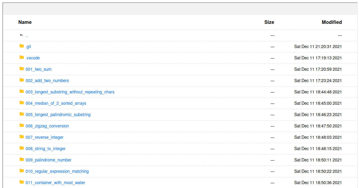 leetcode - Codesandbox