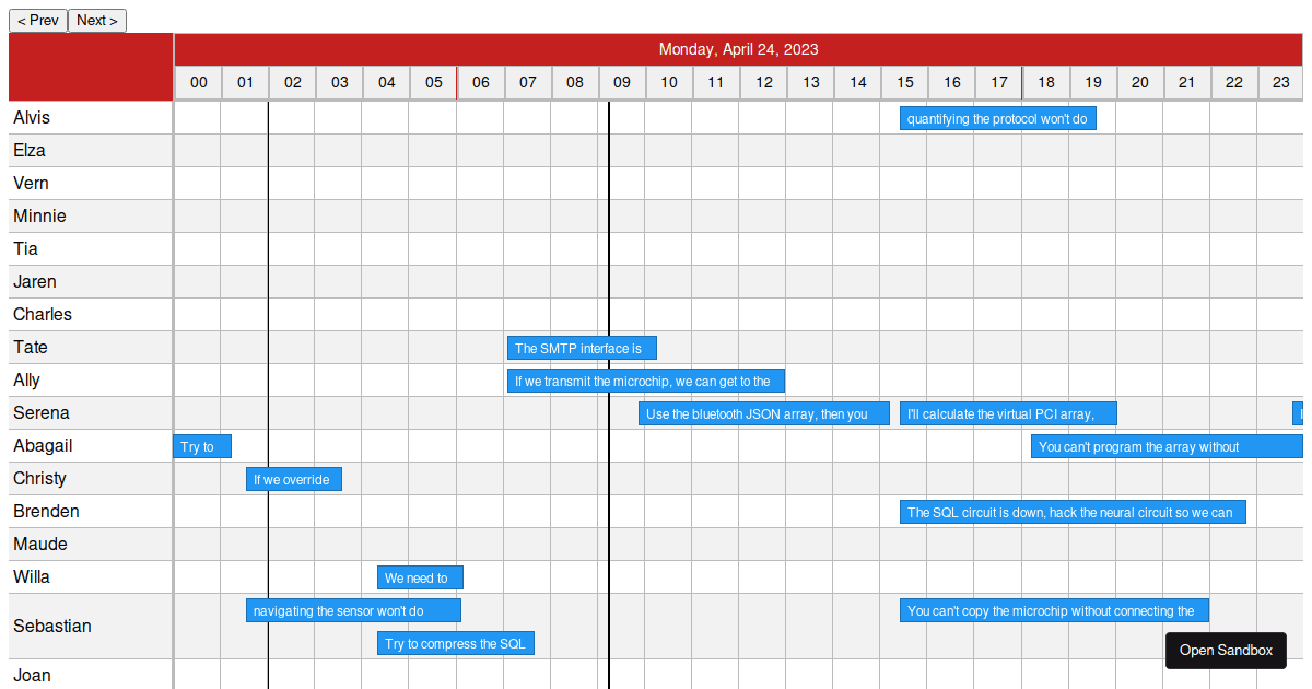 Timeline Demo - controlled visible time no scroll - Codesandbox