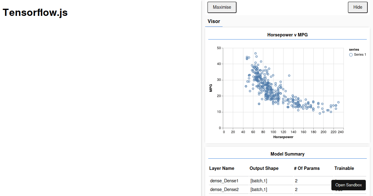 Tensorflowjs 03 Linear Regression Codesandbox 