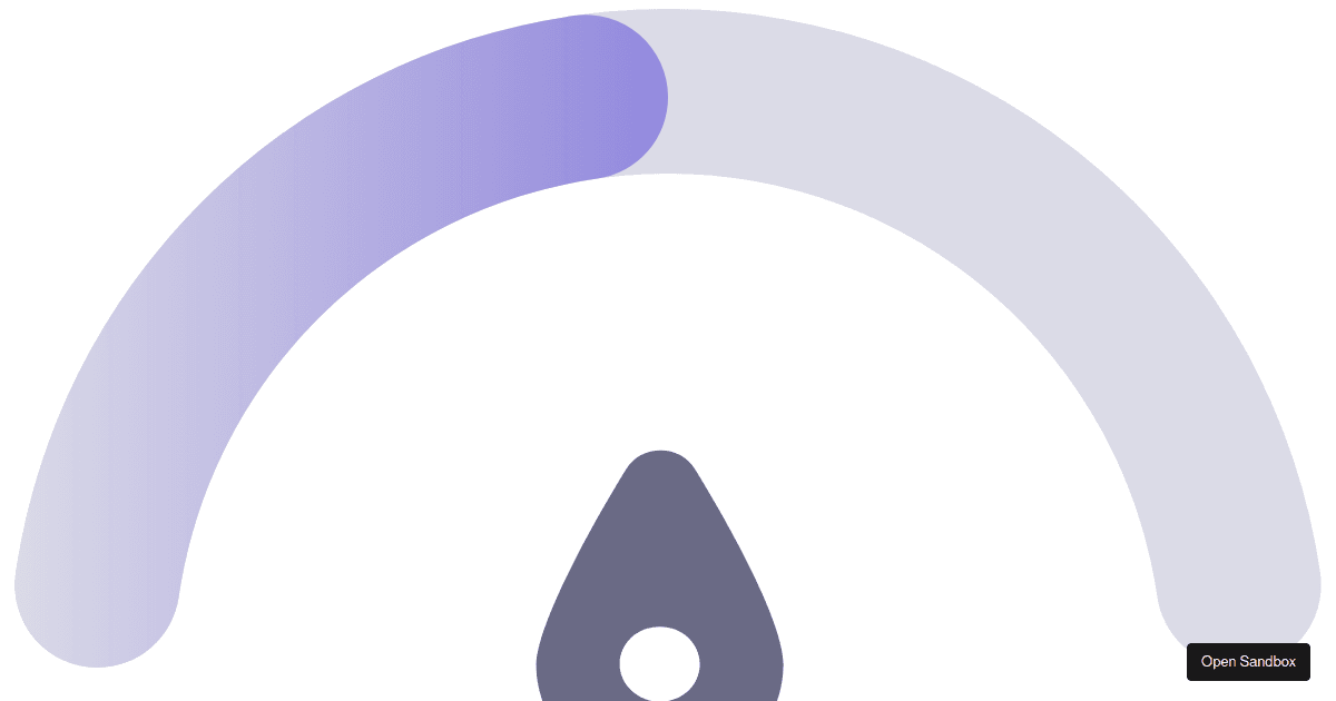 react-svg-gauge - Codesandbox