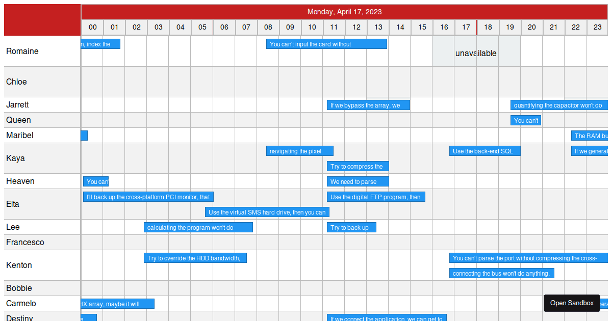 Timeline Demo - rowRenderer - placeholders - Codesandbox