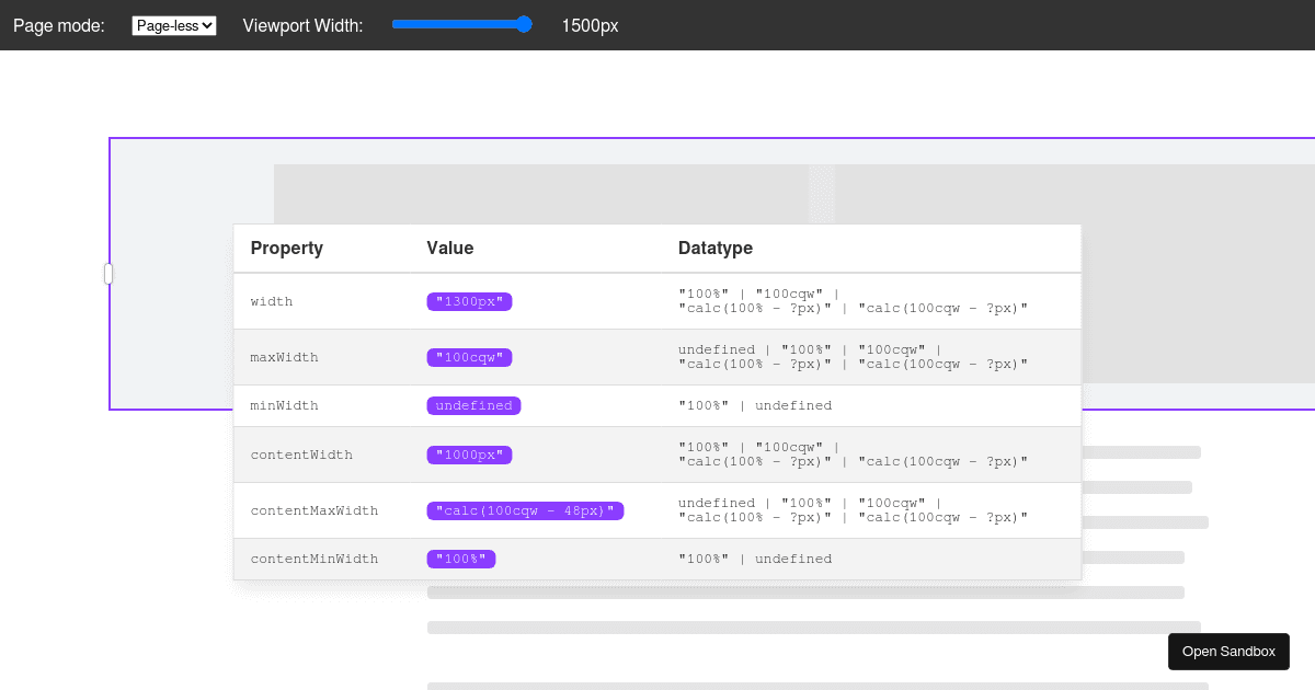 Layout Box Model Sep 23 - Codesandbox