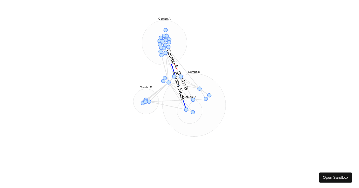suspicious-diffie-67rtj - Codesandbox