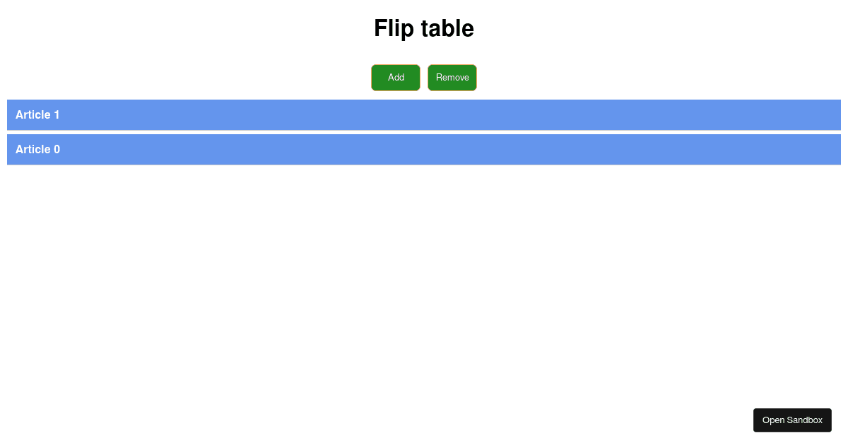 Animate Table By Using React Flip Move Codesandbox