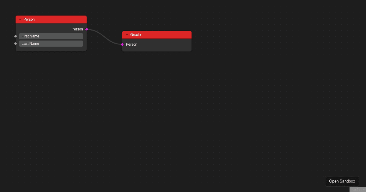 ngraph-example (forked) - Codesandbox