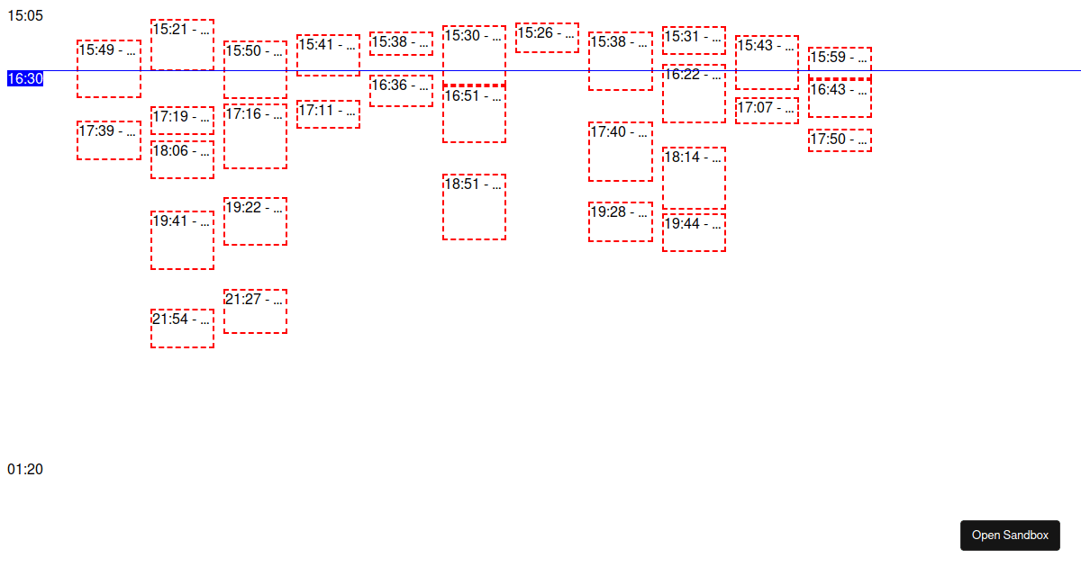 react-headless-timeline-example-vertical-current-time - Codesandbox react-headless-timeline-example-vertical-current-time - Codesandbox