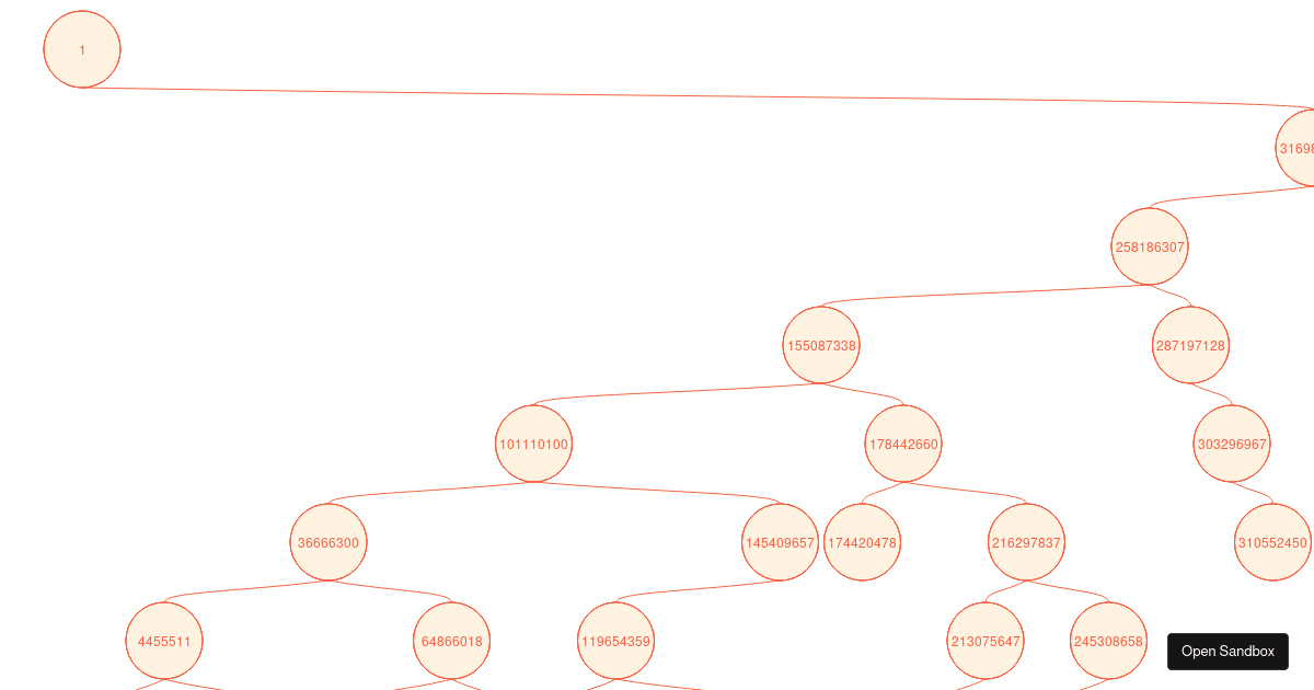 Binary Tree Visualizer (forked) - Codesandbox