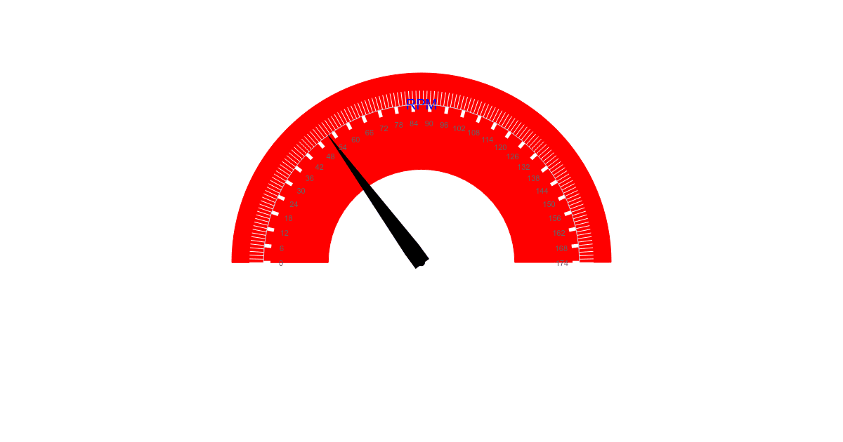 dank-shape-6e4005 - Codesandbox