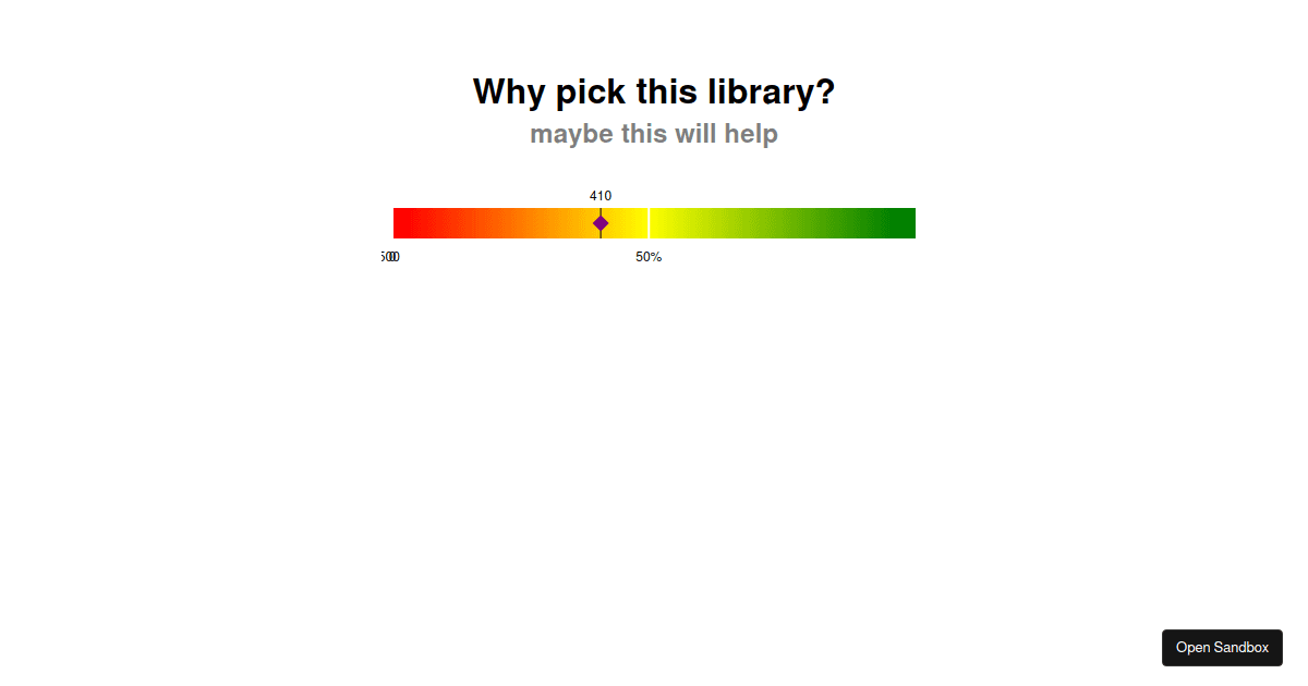 sandbox (forked) - Codesandbox