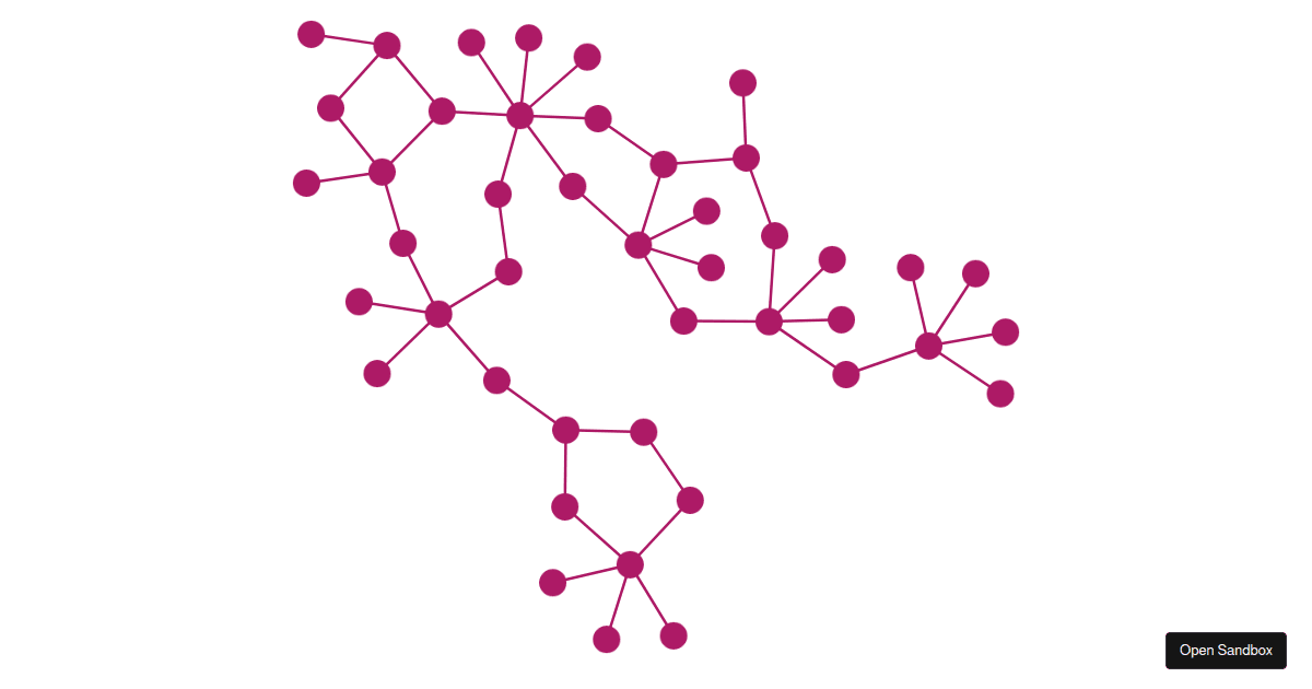 graph-play (forked) - Codesandbox