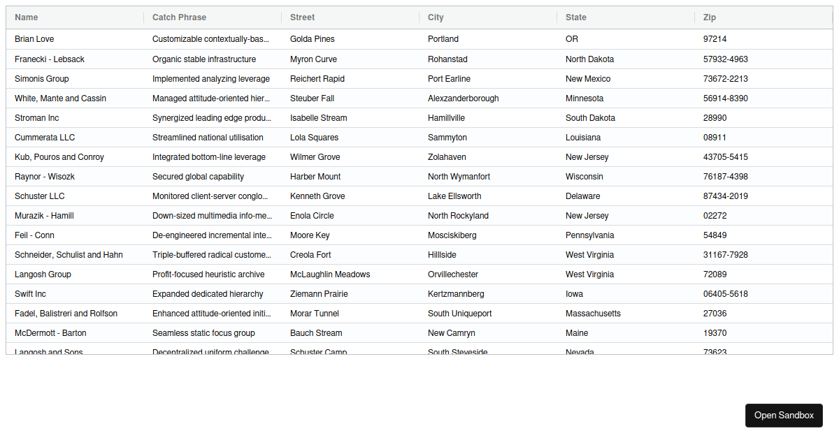 ag-grid-solution-infinite-row-model - Codesandbox