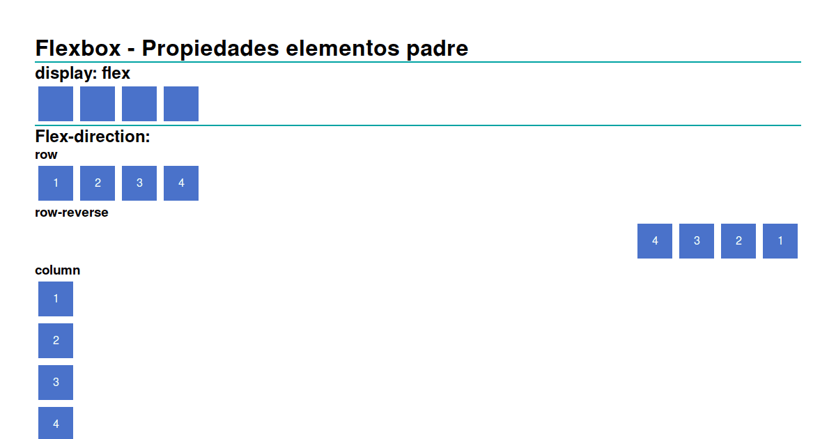 flex completo - Codesandbox