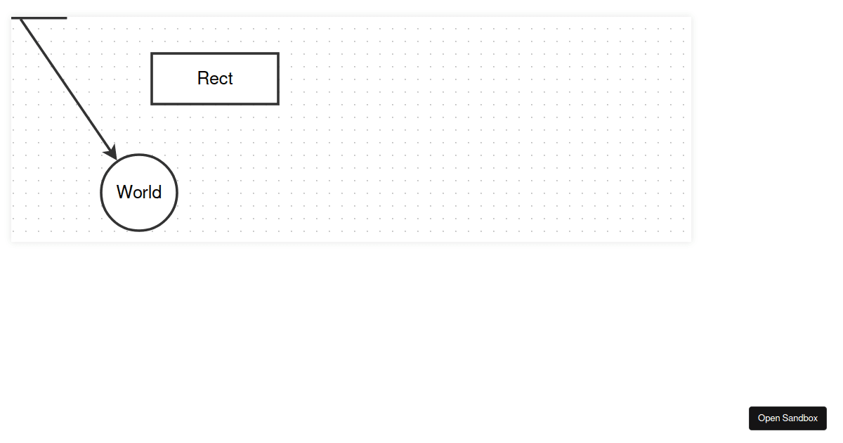 suspicious-pascal-6k4m9 - Codesandbox