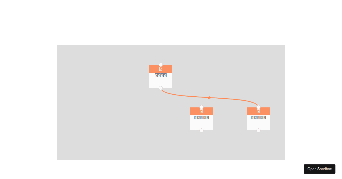 Vue Simple Flowchart Codesandbox