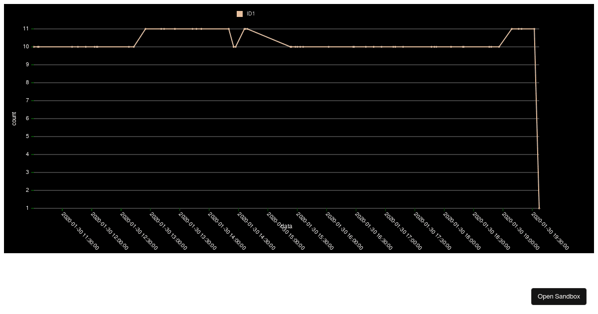 heuristic-payne-6lsp6 - Codesandbox