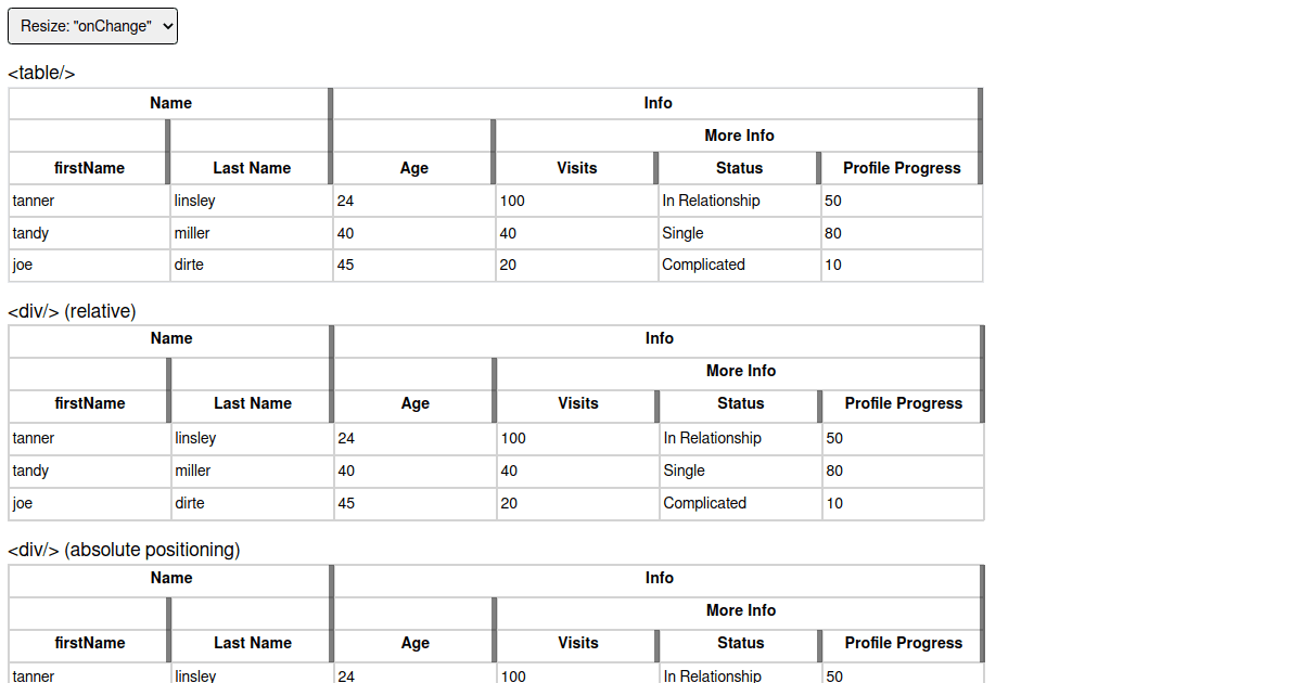tanstack-table-example-column-sizing - Codesandbox