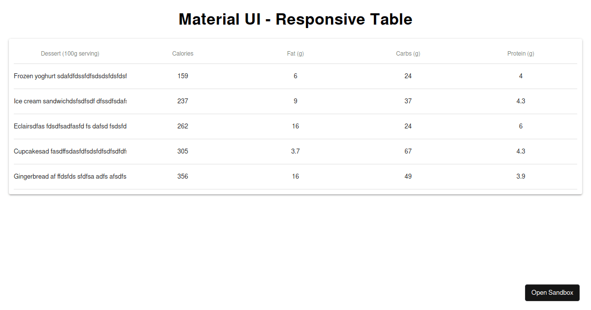 Material UI - Responsive Table - Codesandbox