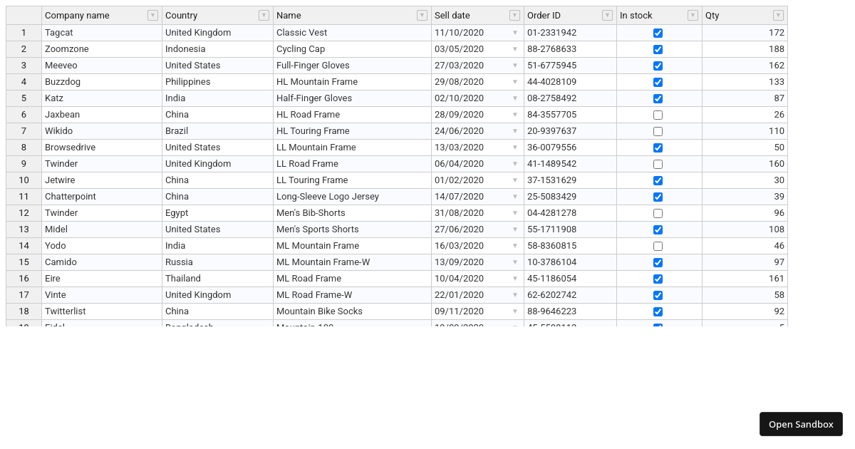 handsontable-javascript-demo - Codesandbox