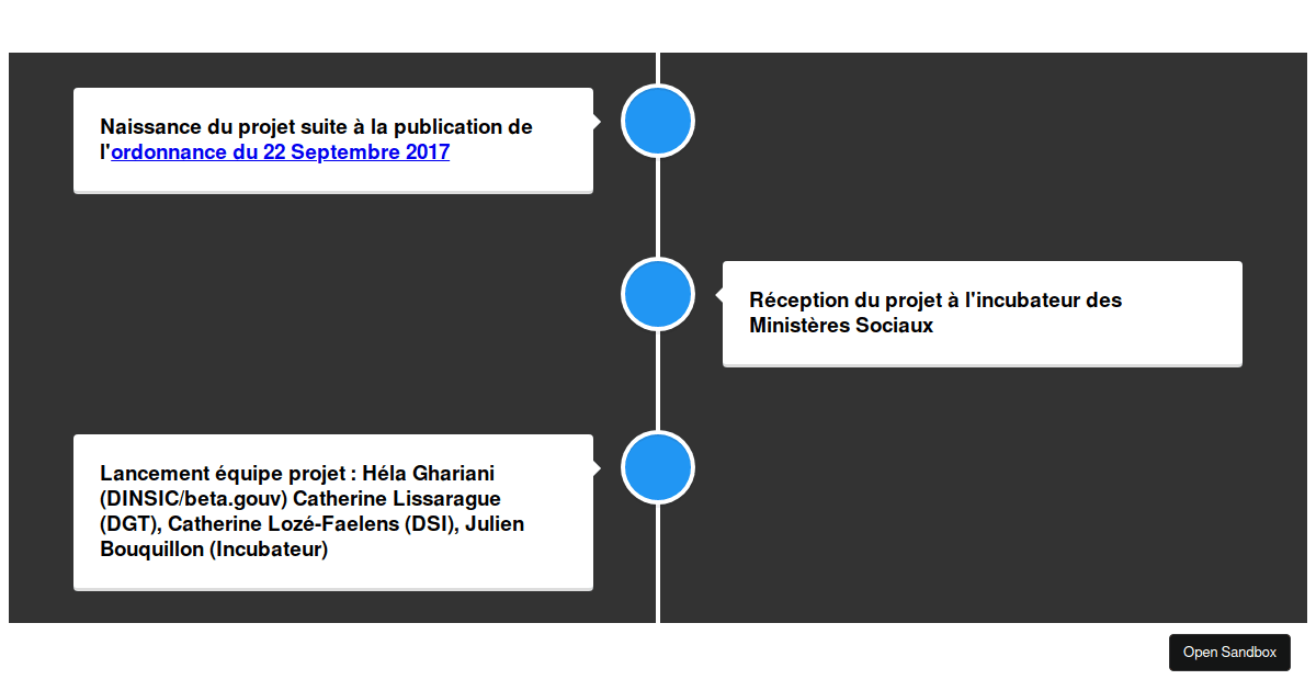 React Timeline Component Codesandbox
