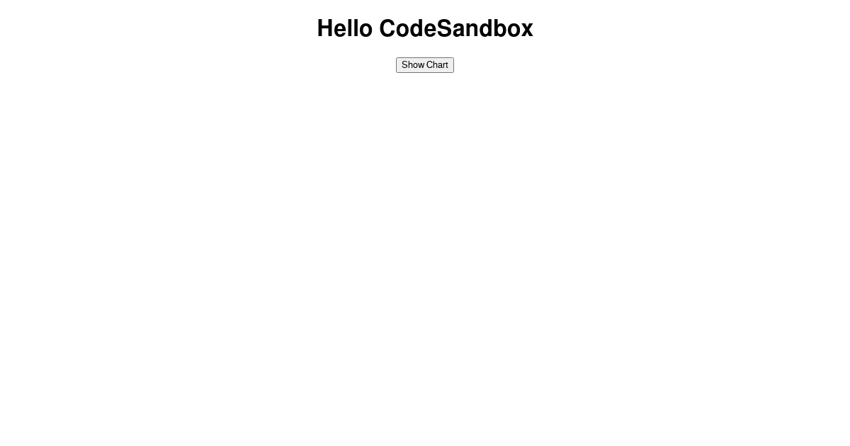 suspicious-minsky-6pvll - Codesandbox