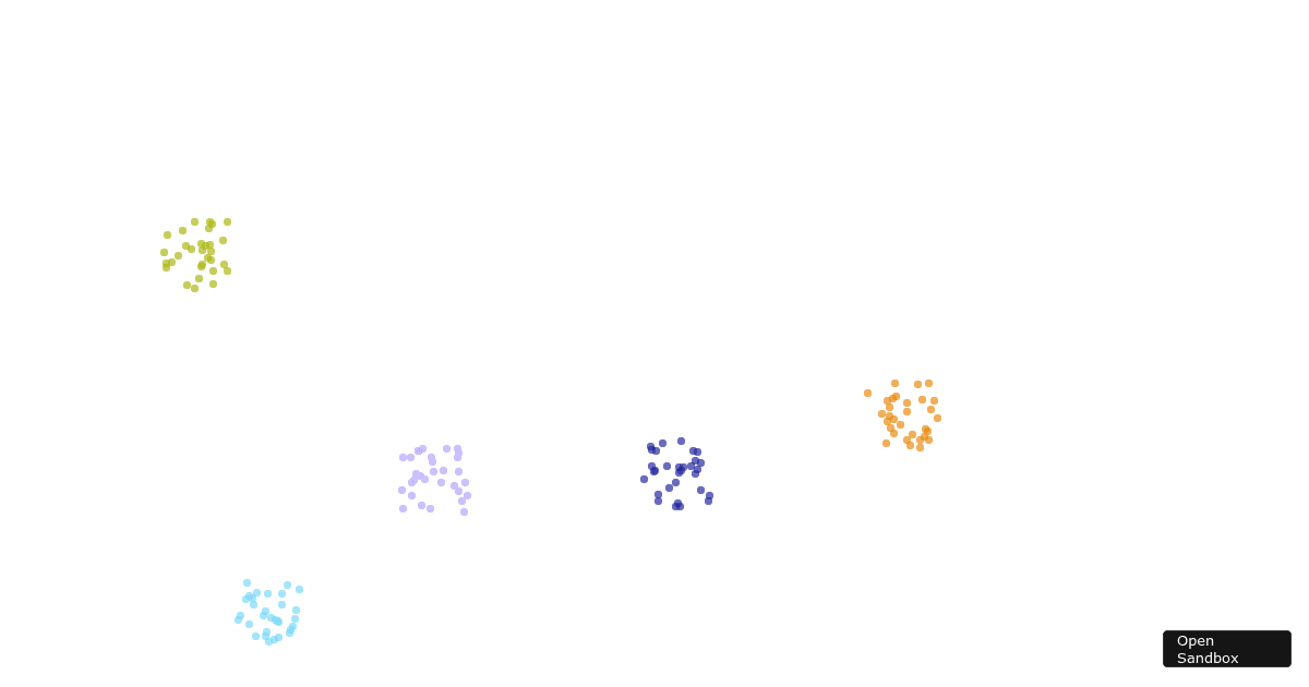 Mutable Framework 6pz14b Codesandbox