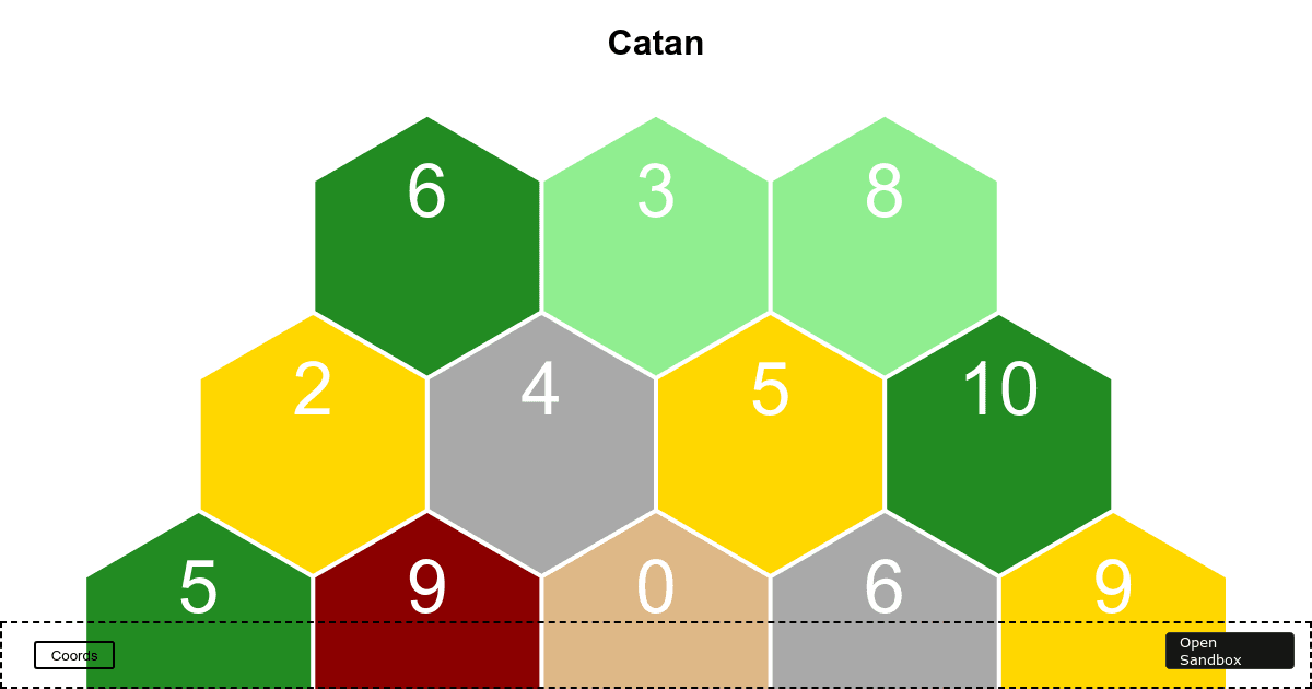 catan-web - Codesandbox
