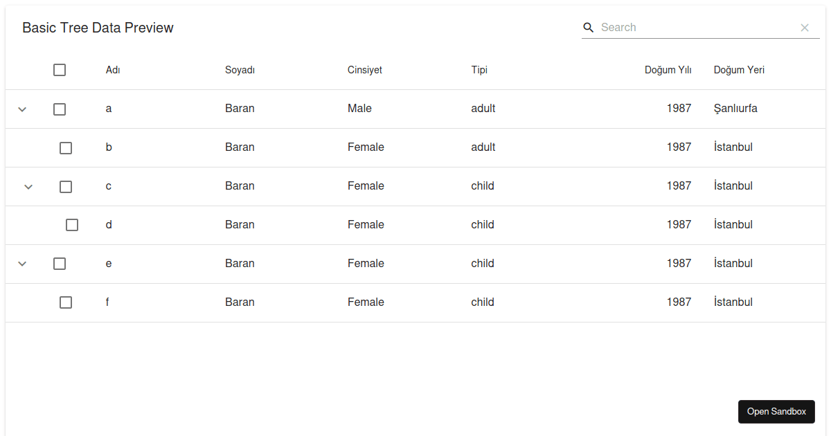 tree-data - Codesandbox