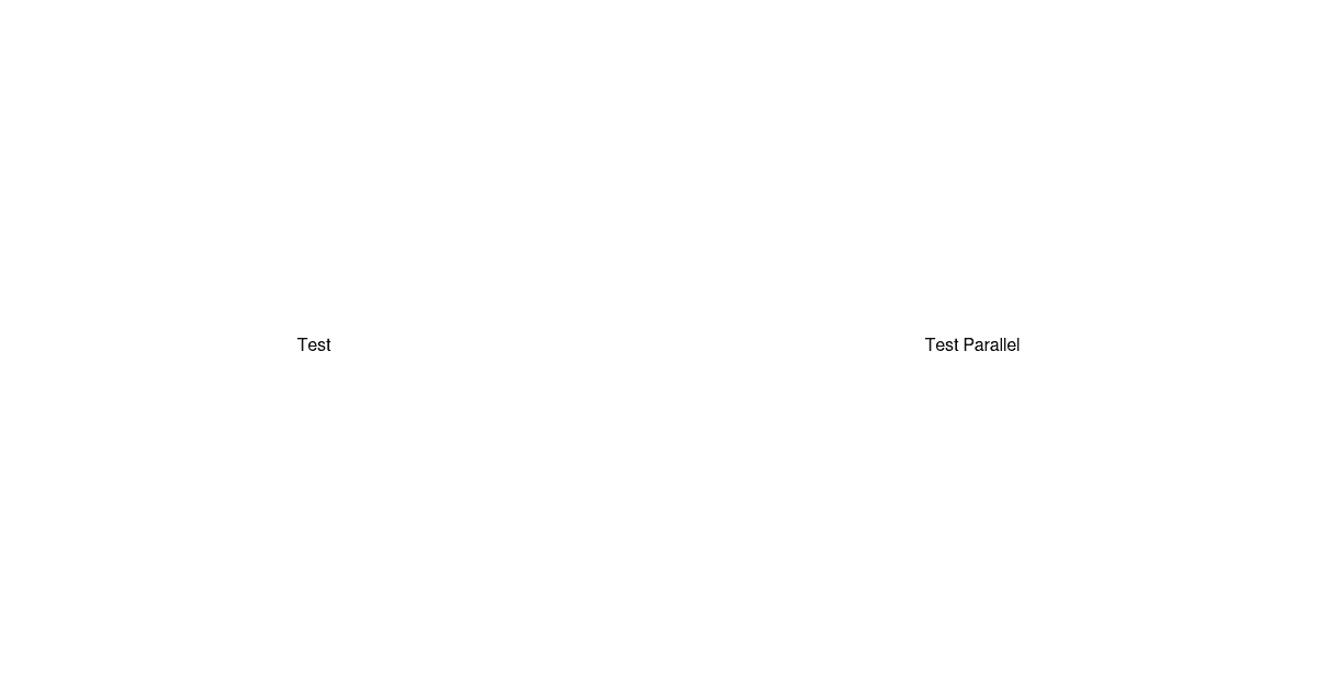 Test For Parallel Routes Server Actions Redirect Codesandbox 6769
