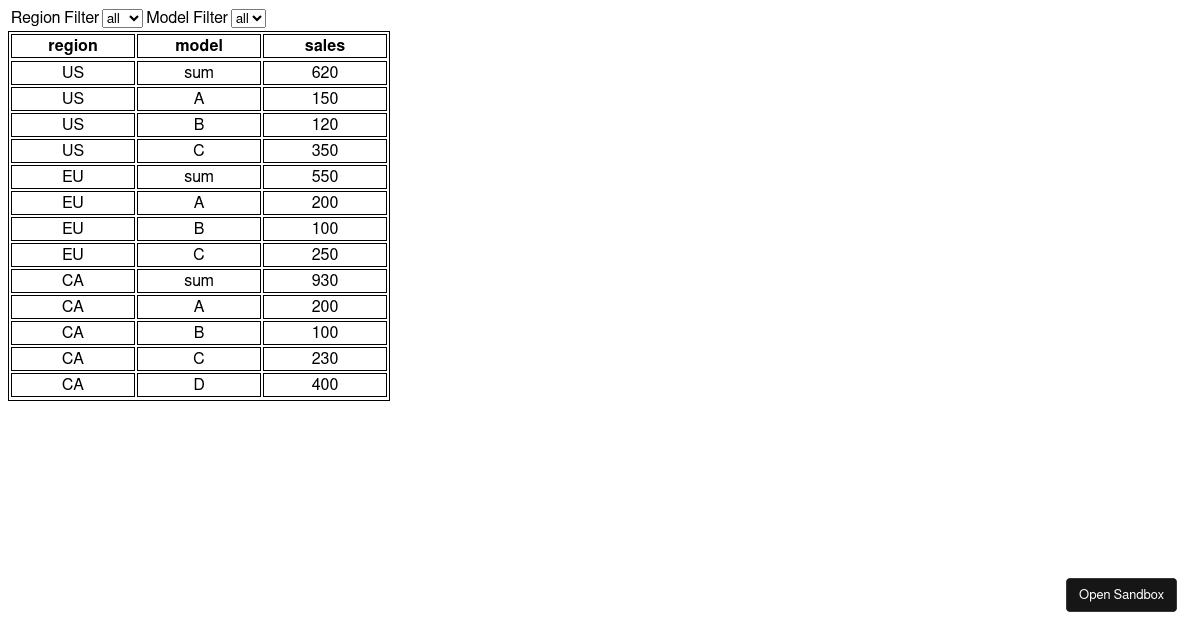 tesla-form - Codesandbox