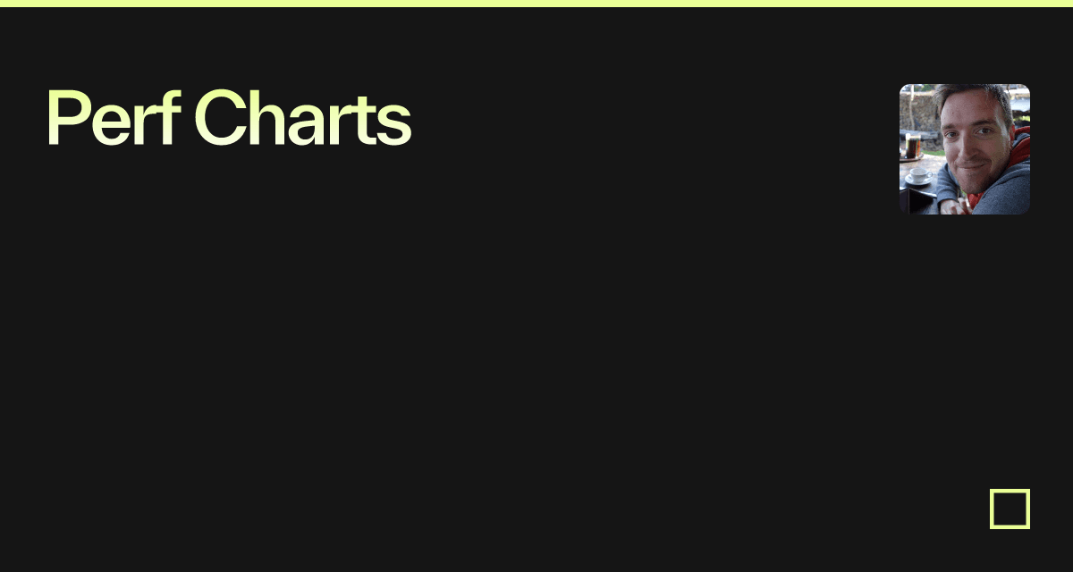 Perf Charts - Codesandbox