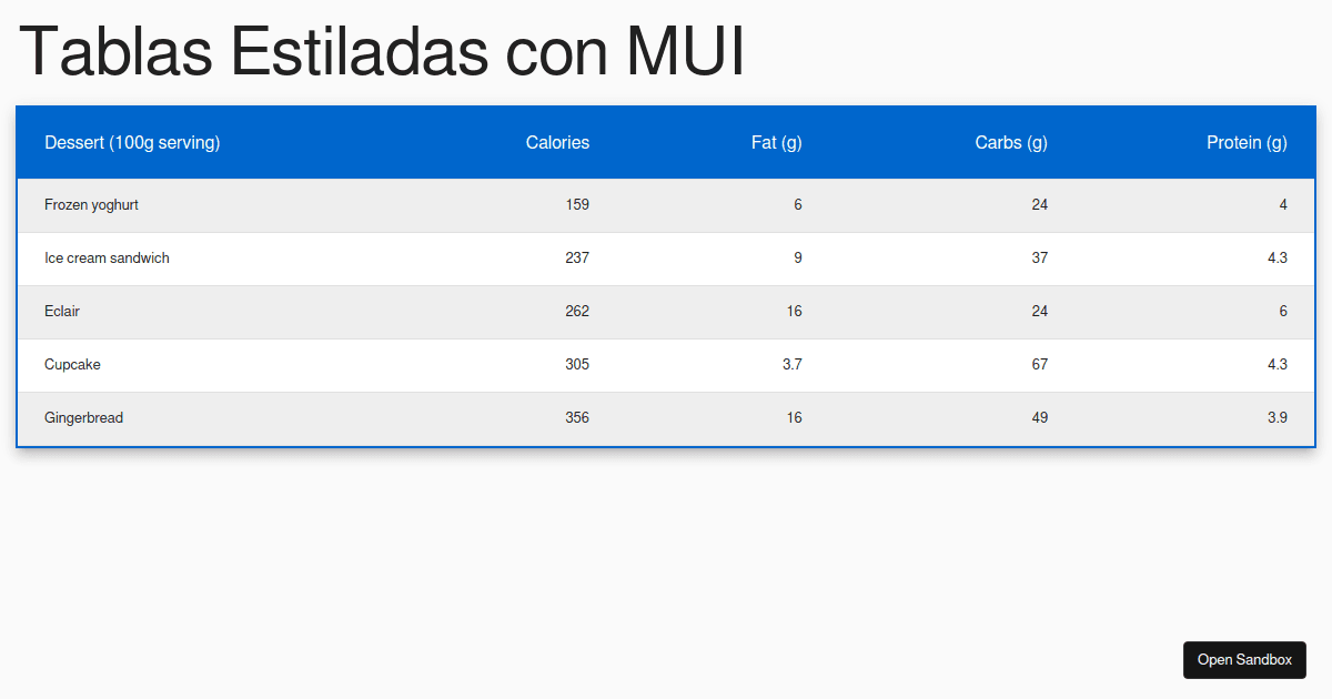 styled-mui-tables - Codesandbox