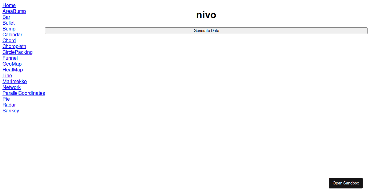 nivo - Codesandbox
