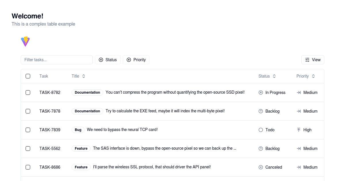 vite-shadcn-boilerplate - Codesandbox