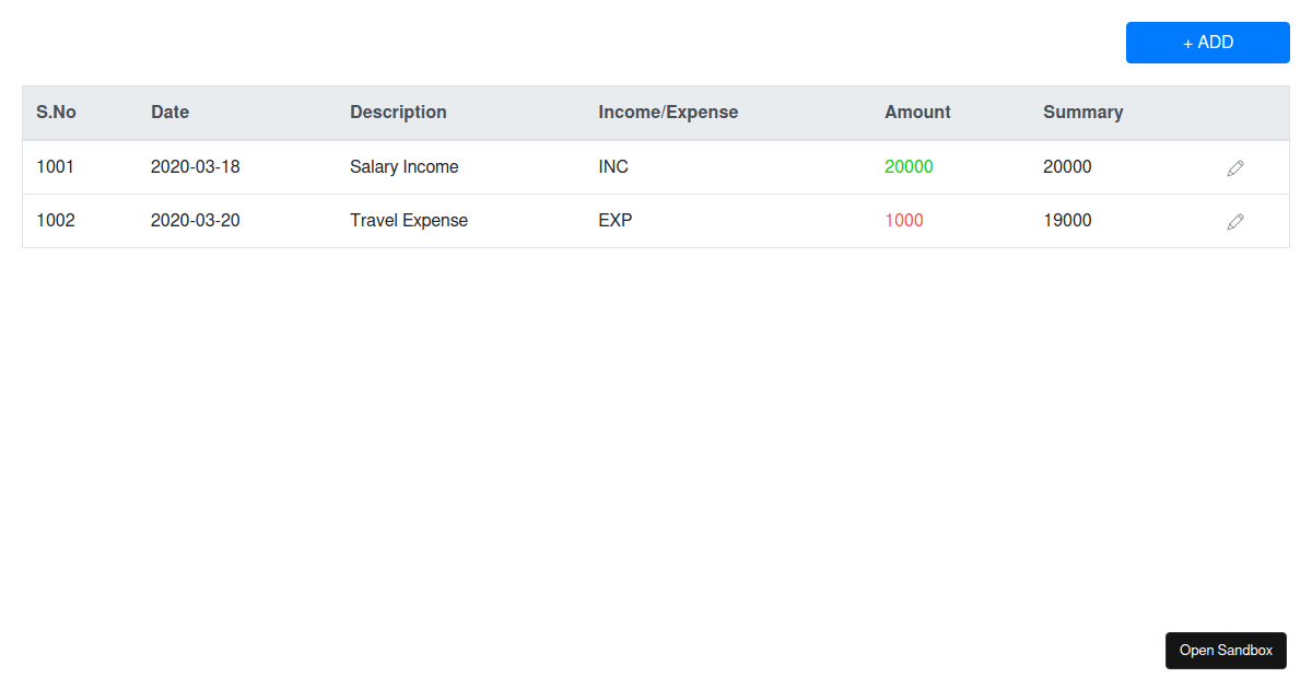 wallet_tracker - Codesandbox
