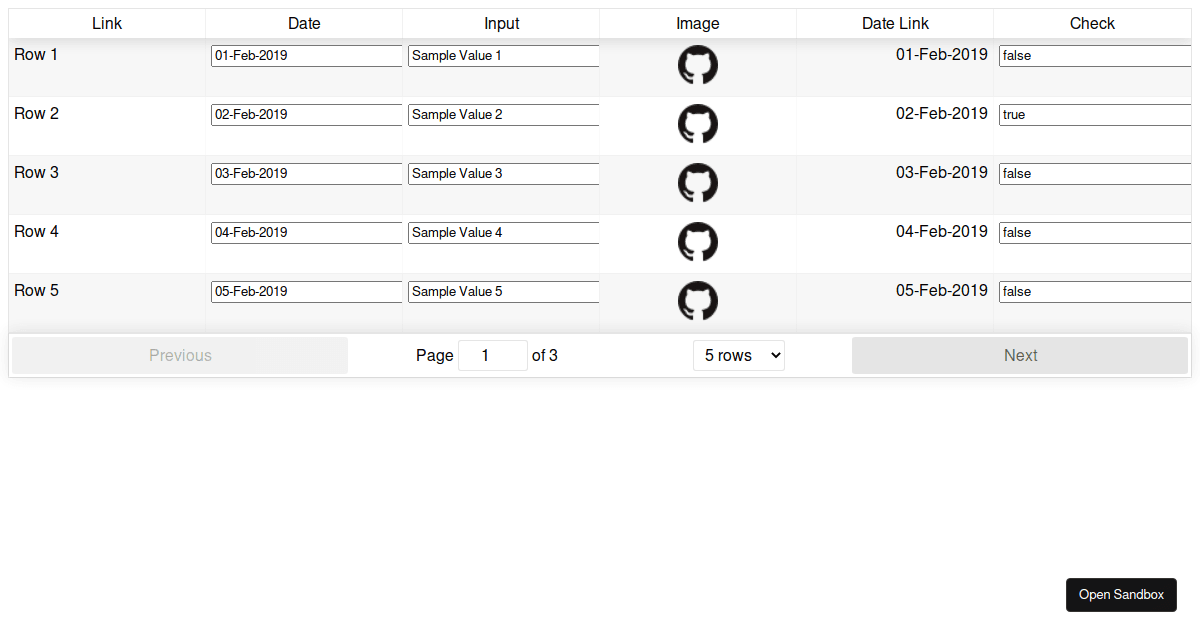 Sample Dynamic React Table Codesandbox