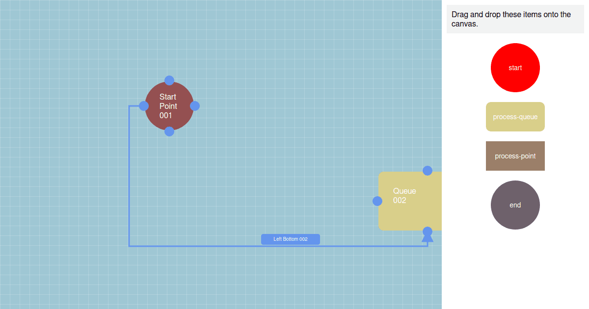 react-work-flow - Codesandbox