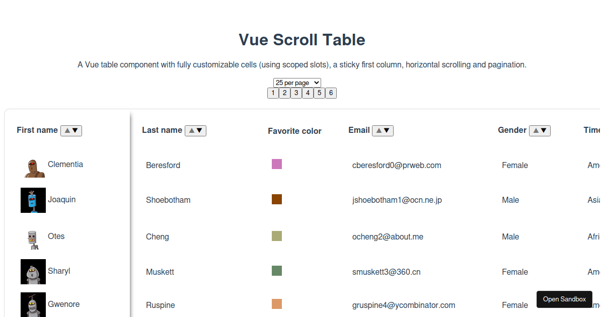 Vue Scroll Table basic example - Codesandbox