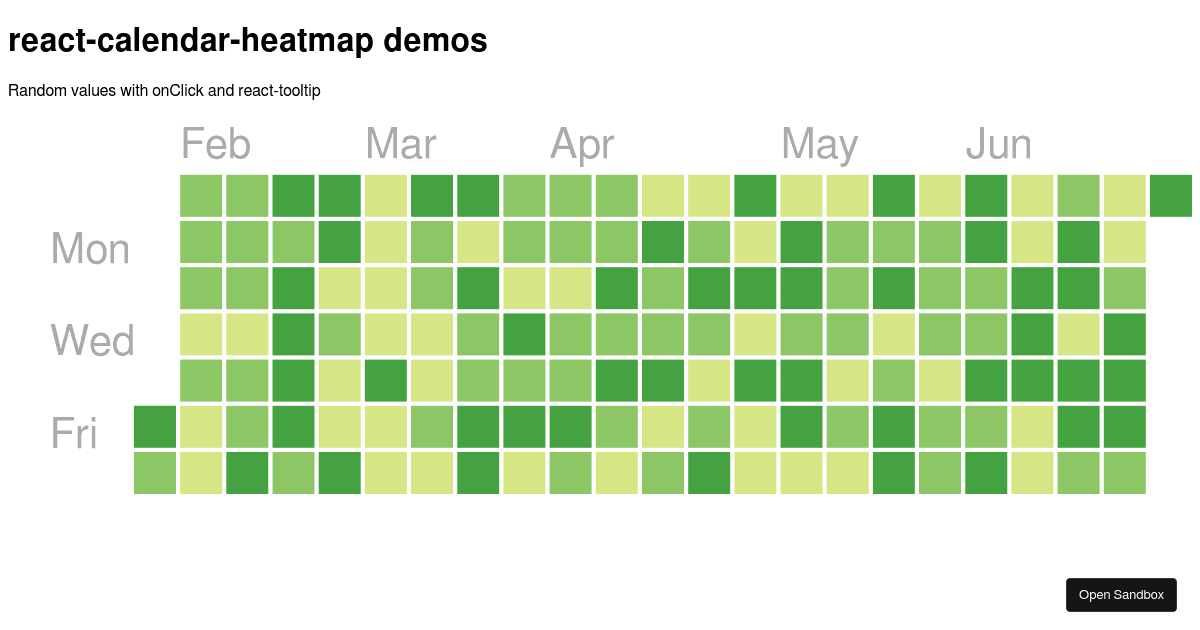 react-calendar-heatmap basic demo (forked) - Codesandbox