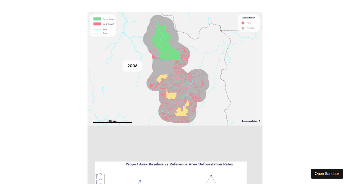 Image array animation - Codesandbox