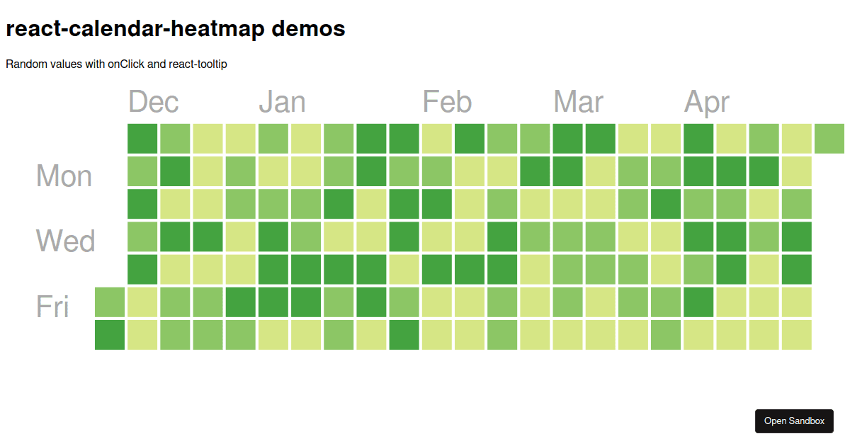 react-calendar-heatmap basic demo - Codesandbox