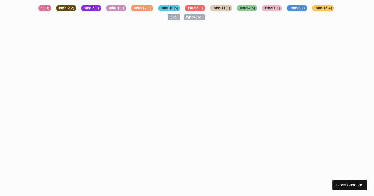 React Graph Minimalist (forked) - Codesandbox React Graph Minimalist (forked) - Codesandbox