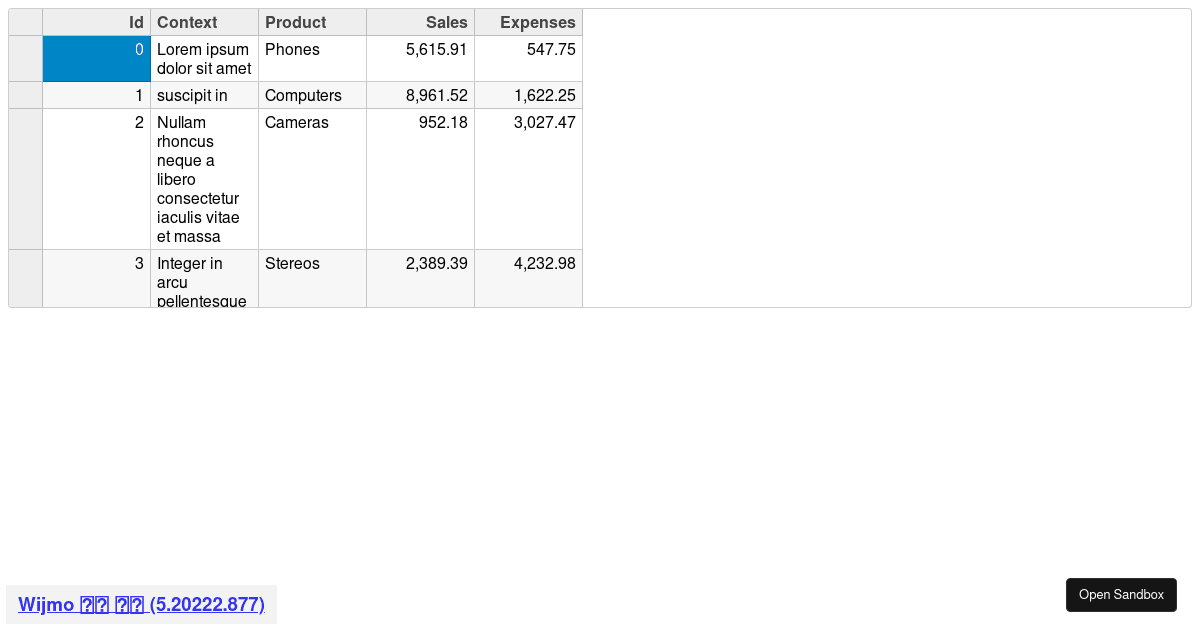 wijmo FlexGrid | AutoSizeRows with MultiLine and WordWrap_updated - Codesandbox