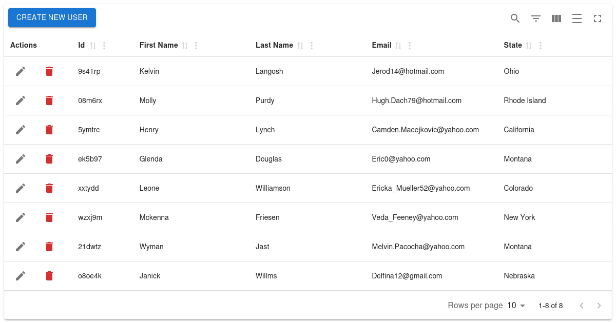 material-react-table-example-editing-crud-row - Codesandbox