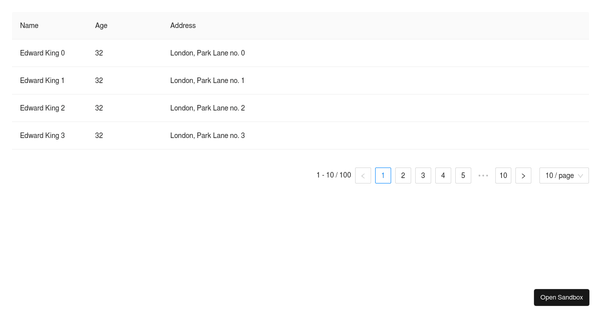 Fixed Header Antd4151 Forked Codesandbox