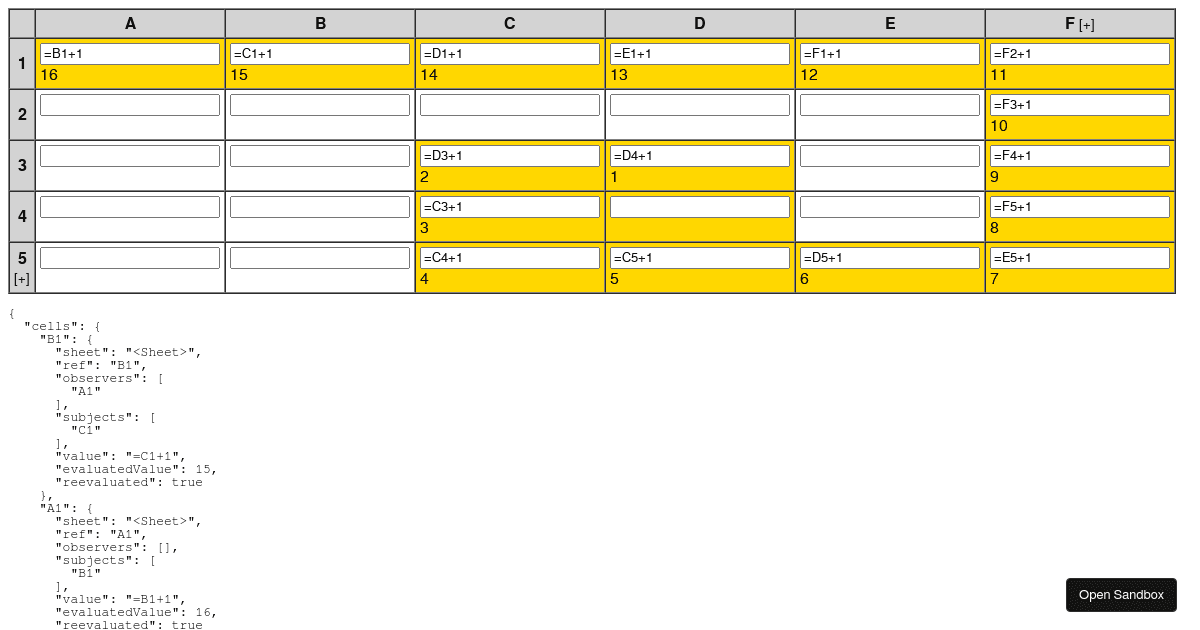 simple-spreadsheet (ecosis) (forked) - Codesandbox