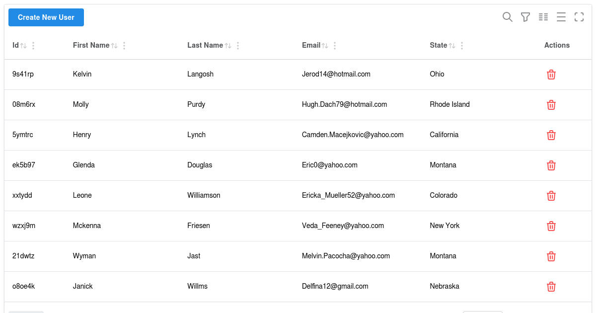 Mantine React Table Example Editing Crud Cell Codesandbox