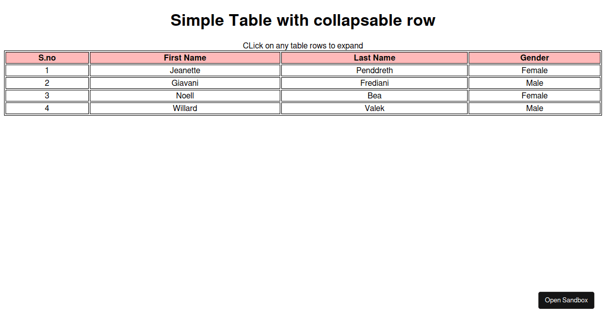 simple table with expandable rows - Codesandbox simple table with expandable rows - Codesandbox