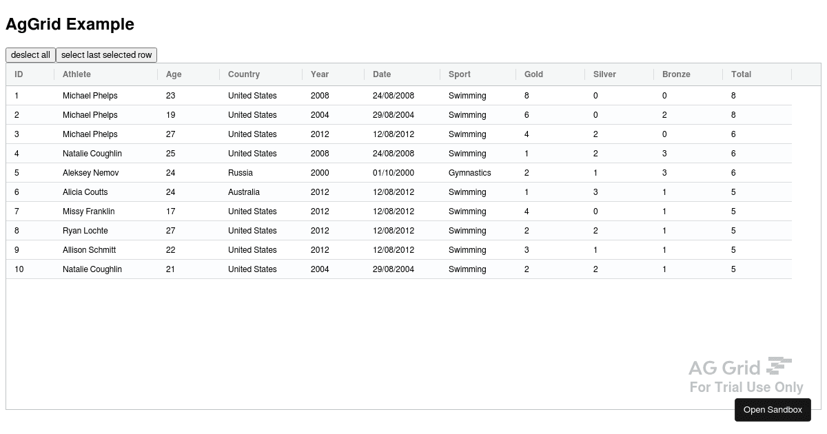 69675308/refresh-ag-grid-and-reselect-last-selected-row - Codesandbox