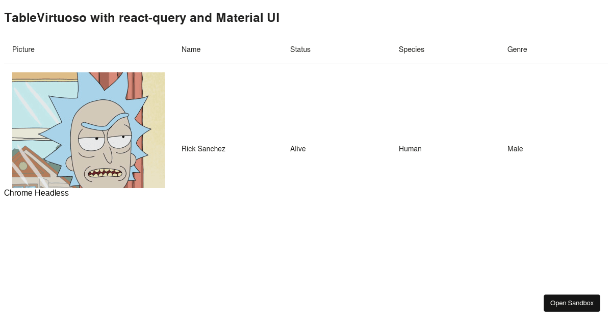 TableVirtuoso with react-query and Material UI - Codesandbox