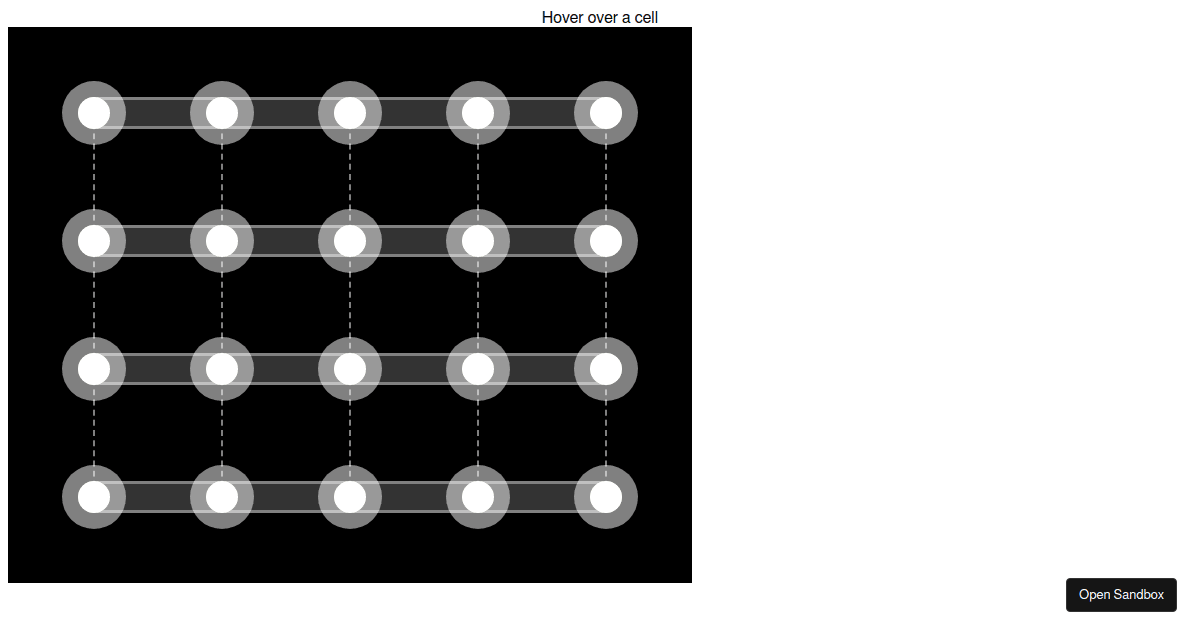 context-api-table-active-cell-row-column - Codesandbox